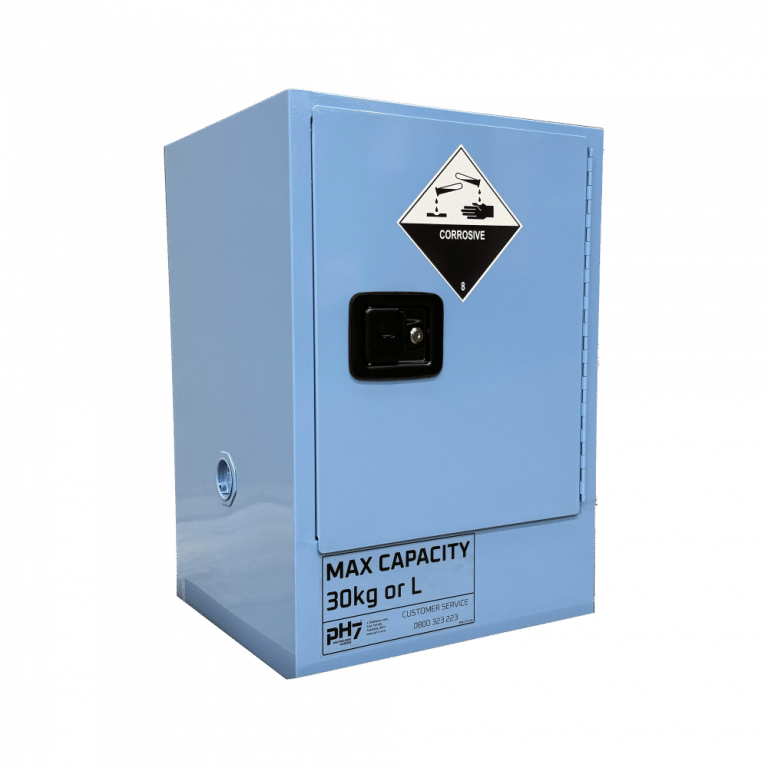Corrosives Goods Storage Cabinets - Beacon Safety